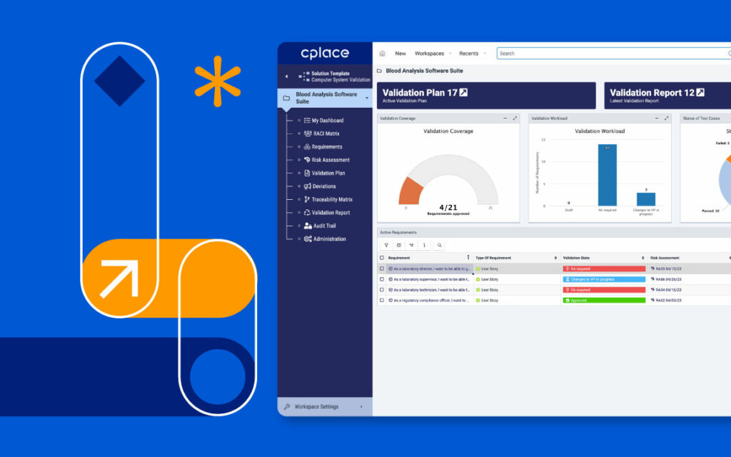Baukasten für Projekt- und Portfoliomanagement | cplace