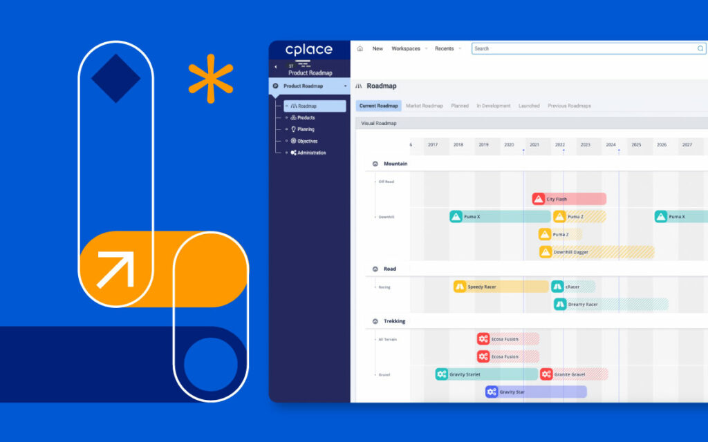 Baukasten für Projekt- und Portfoliomanagement | cplace