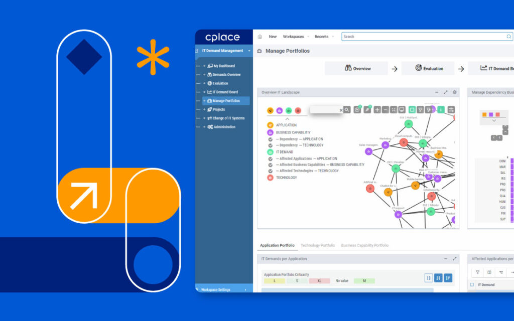 Baukasten für Projekt- und Portfoliomanagement | cplace