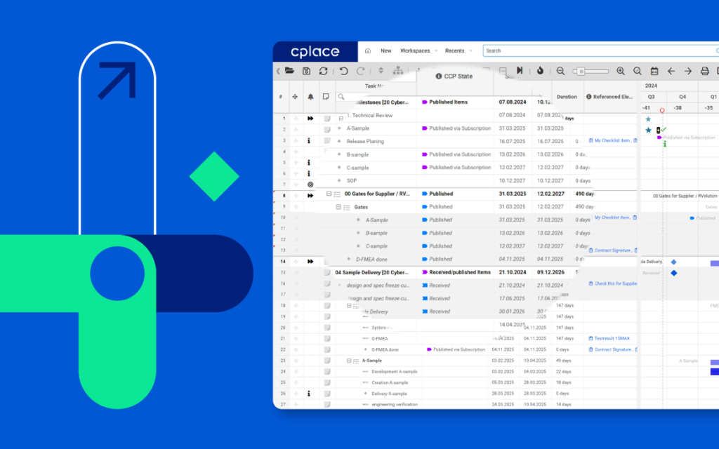 Baukasten für Projekt- und Portfoliomanagement | cplace